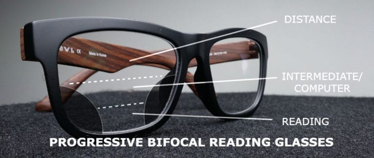 Where To Buy Progressive Reading Glasses EyeHealthHQ